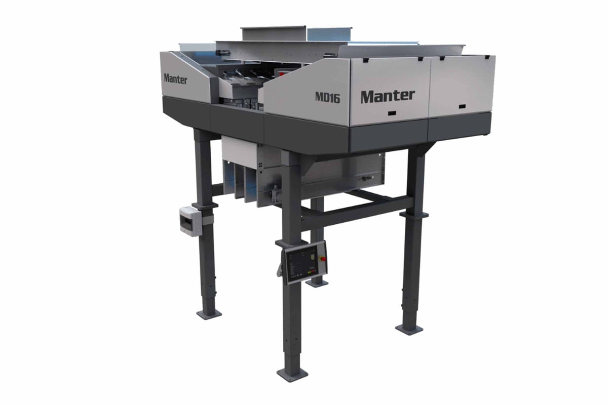 Manter - Combination Weigher | Wyma Solutions